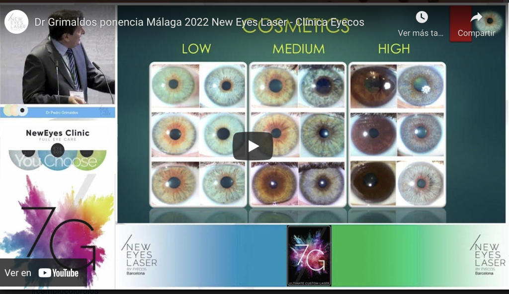 Cínica Eyecos - Cambio del color de los ojos mediante láser
